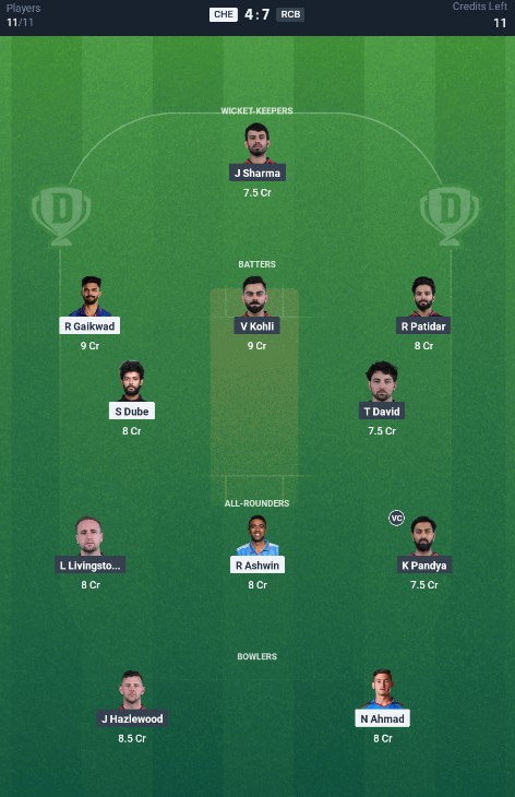CSK vs RCB Dream11 Prediction for 8th Match 2025 | Probable Playing 11 & Match Analysis